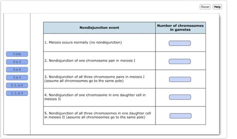 Ch 15 Bio Diagram Diagram Quizlet