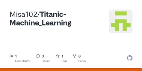 github misa102 titanic machine learning