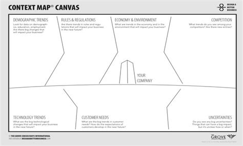 context canvas® onopia