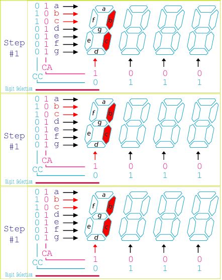 8051 7 Segment Display