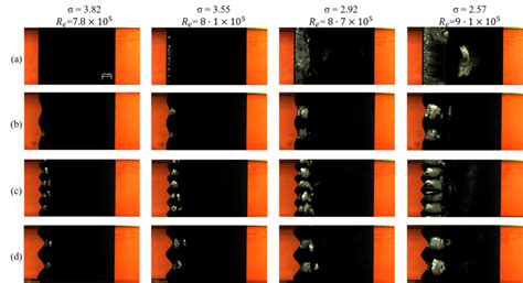 Instantaneous Cavitation On The Rectangular Hydrofoils At Different Download Scientific Diagram