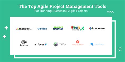 List Of The 10 Best Agile Tools For Managing Projects