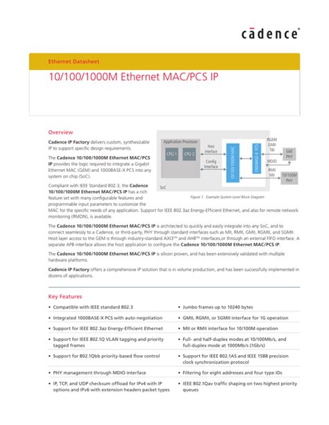 Cadence Ethernet MAC PCS IP Datasheet