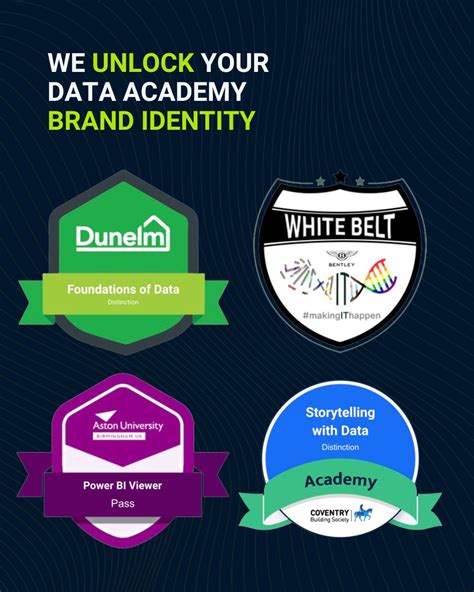 Data Literacy Academy On Linkedin Dataculture Brandidentity