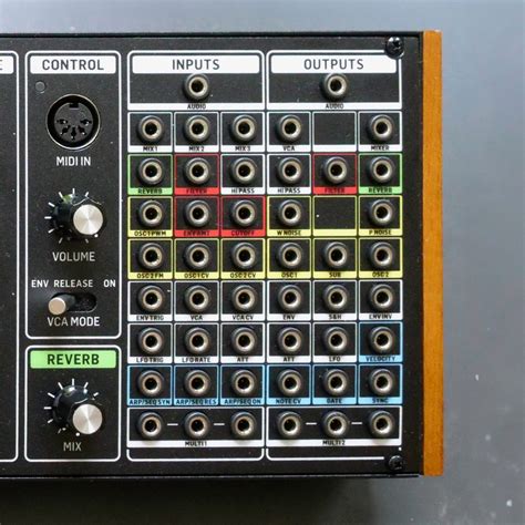 Test Behringer Model 15 Analogsynthesizer Amazonade