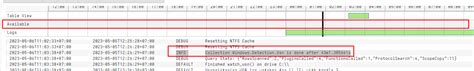Windows Detection Usn Does Not Work Correctly Issue Velocidex Velociraptor GitHub