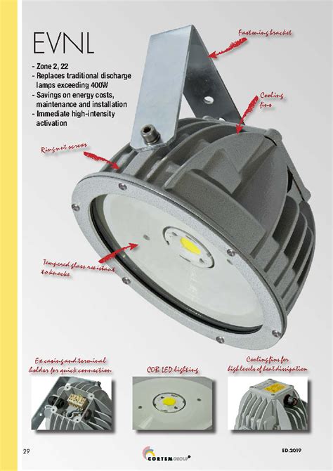 Evnl World Building Ex Électricité Équipements électriques Antidéflagrant Pour Les Zones Atex