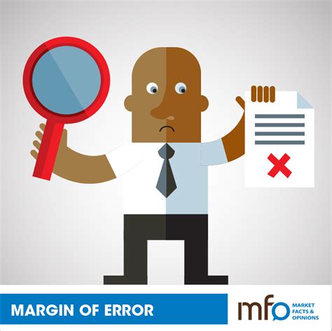 Margin Of Error Market Facts Opinions