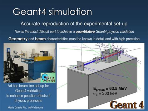 Ppt Geant4 Physics Validation Powerpoint Presentation Free Download