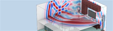 Modeling Room Acoustics In Comsol Multiphysics®