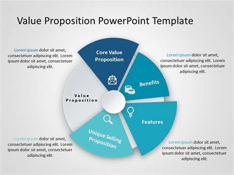 Customer Value Proposition PowerPoint Template Consumer Needs PowerPoint Templates SlideUpLift
