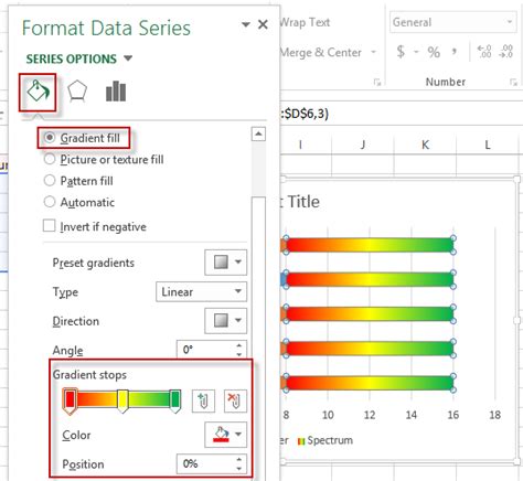 New Take On The Excel Project Status Spectrum Chart Excel Dashboard
