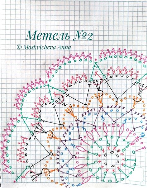 Российский Сервис Онлайн Дневников Узоры для связанных крючком кружевных украшений Узоры для