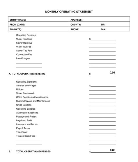 30 Free Operating Statement Example And Templates Pdf Excel