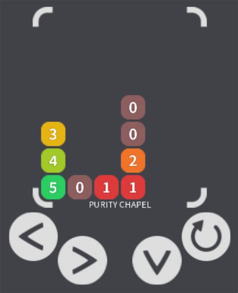 Bad Rendering Quality On Mobile Html5 Export Godot Forums