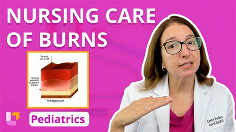 Integumentary Disorders Nursing Care Of Burns Leveluprn