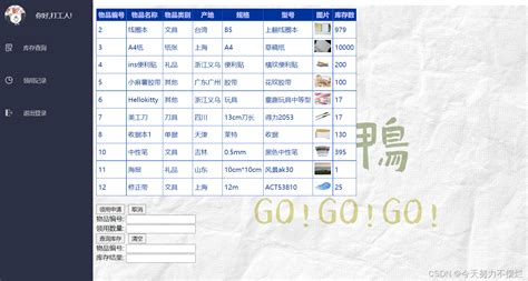 办公物品管理系统webform物品管理系统 Csdn博客