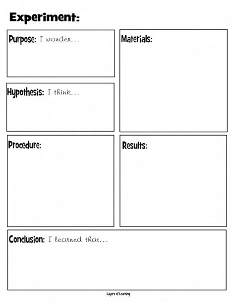 Experiment Observation Template Fill Out Sign Online And Download Pdf Templateroller