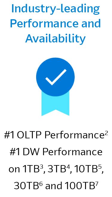 Sql Server Iot 2022 Microsoft