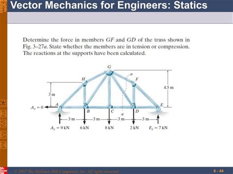 Lecture Notes On Trusses Pptx Chemistry Science
