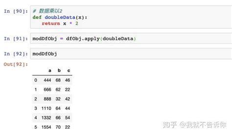 第012篇:apply将函数应用于每个元素 知乎 第012篇:apply将函数应用于每个元素 知乎