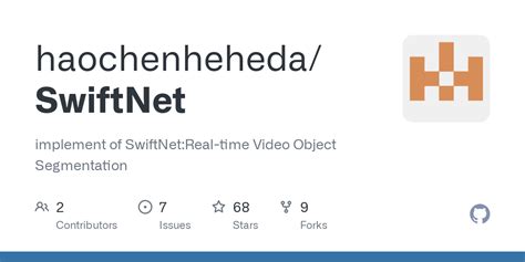 GitHub Haochenheheda SwiftNet Implement Of SwiftNet Real Time Video