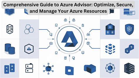 Comprehensive Guide To Azure Advisor Optimize Secure And Manage Your Azure Resources Azure Mdm
