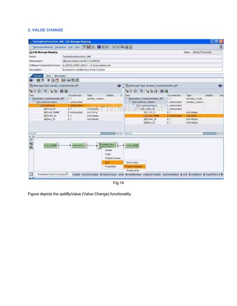 Sap Pi 10 Nodes Docx
