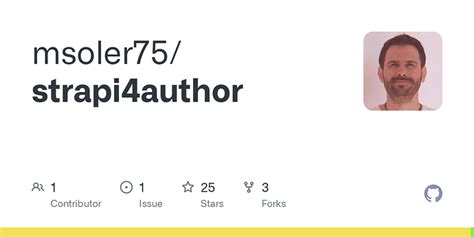 How To Filter Content From Find Apis So That Only Owner Can See That