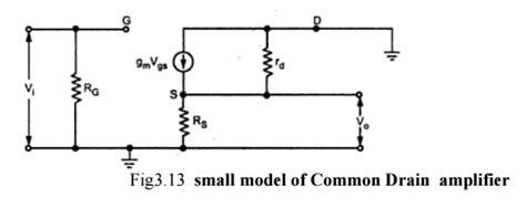 Common Drain Amplifier