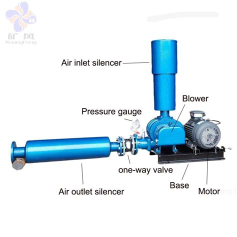 Stainless Steel Roots Rotary 10hp Three Lobe Industrial Root Blower Roots Blower And Fan