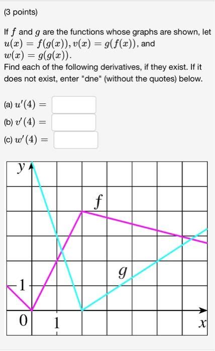 Solved If F And G Are The Functions Whose Graphs Are Shown Chegg Com