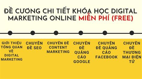 Khóa học Digital Marketing online tại TPHCM tinh gọn dễ hiểu