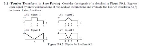 Express Each Signal By Linear Combinations Of