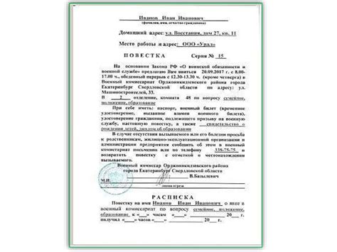 Порядок введения воинского учета в организациях презентация онлайн