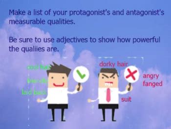 Outlining Your Plot Plot By Grammatique TPT