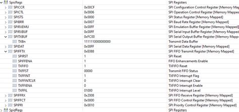 Tms320f28388d Tms320f28388 Dma Transfer From Cpu1 To Spi Tx Fifo In Master Mode C2000