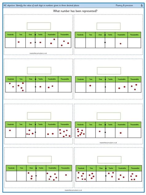 Identify The Value Of Each Digit In Numbers Given To Three Decimal
