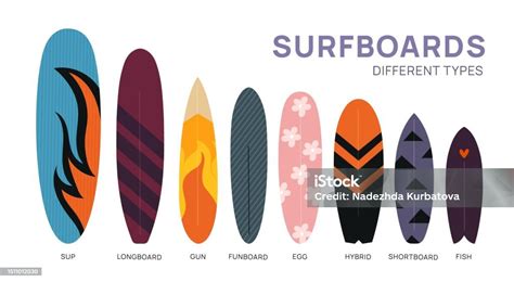 컬러 서핑 보드 다양한 모양과 크기의 보드 패턴 디자인 익스트림 스포츠 서핑 장비 여름 해변 활동 파도를 해부합니다 펀보드와 롱보드 화려한 벡터 세트 서핑보드에 대한 스톡