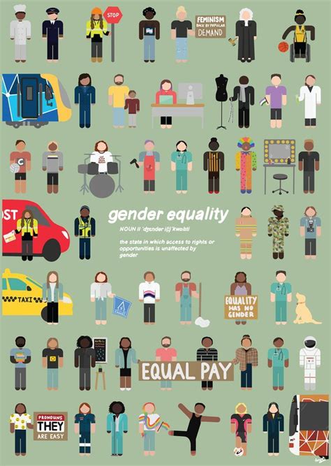 Gender Equality Poster Hannahclairepeake Gender Equality Poster
