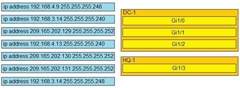 Cisco Certified Network Associate 200 301 Ccna Question132 Cisco