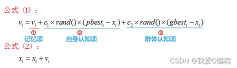 基于pso优化的lstm网络数据预测matlab仿真pso算法优化 Lstm神经网络 Matlab代码 Csdn博客