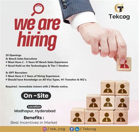 Shaik Abdul Raheem On Linkedin Tekcog Digicog Onsite Onsitework