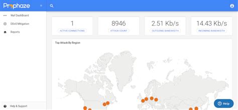 Prophaze Waf Software 2025 Reviews Pricing And Demo