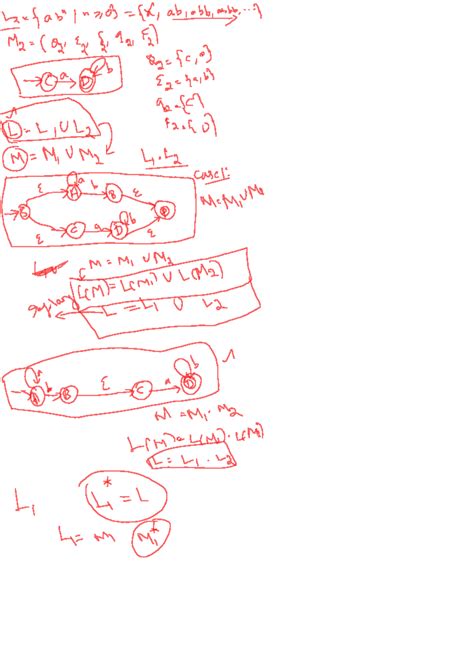 Closureproperty 2 01 Closure Property Theory Of Computation And