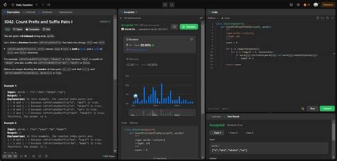 Shlok Dhanokar On Linkedin Drgvishwanathan 100daysofcode Leetcode