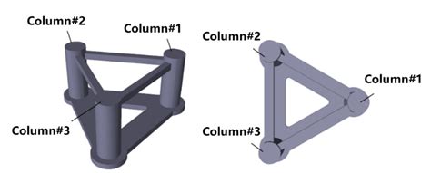 Sustainability Free Full Text Effect Of Mooring Parameters On Dynamic Responses Of A Semi
