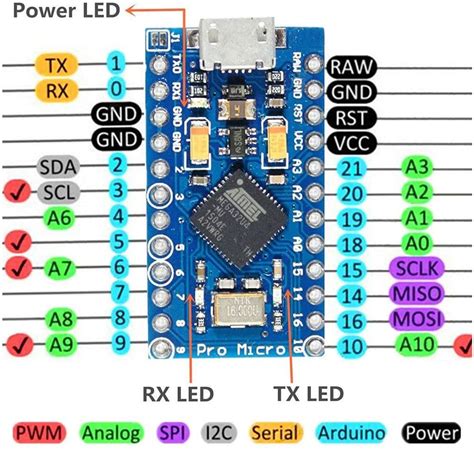 Arduino 2 Axis Analog Stick Game Controller Arduino
