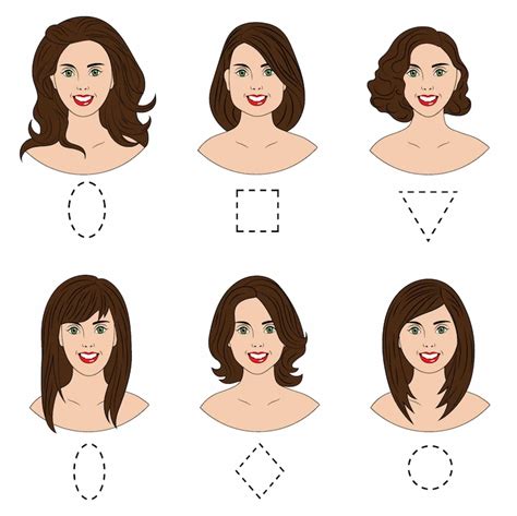 Perfekt Zugeschnitten Der Passende Hairstyle Für Ihren Typ