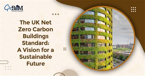 The Uk Net Zero Carbon Buildings Standard Sustainable Future